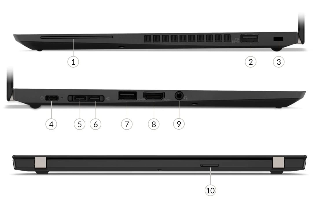 Lenovo ThinkPad X395 Laptop | AMD Powered PC | Lenovo CA
