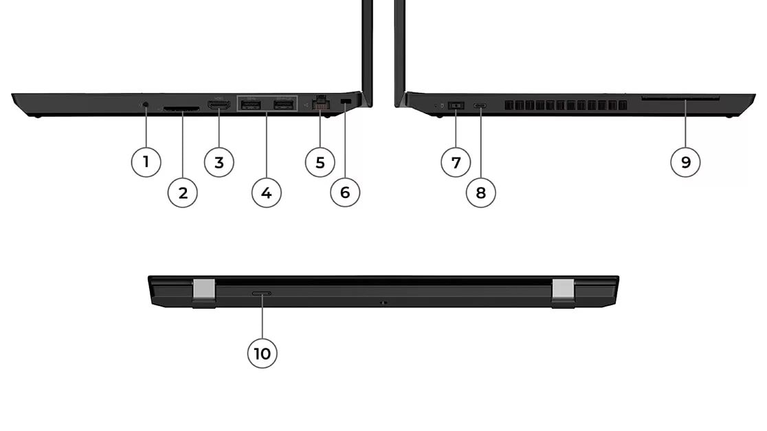 ThinkPad P15v Gen 3 (15, AMD) | Powerful, ISV-certified mobile workstation | 21ENXA0100 | Lenovo IN